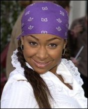 Character biographies